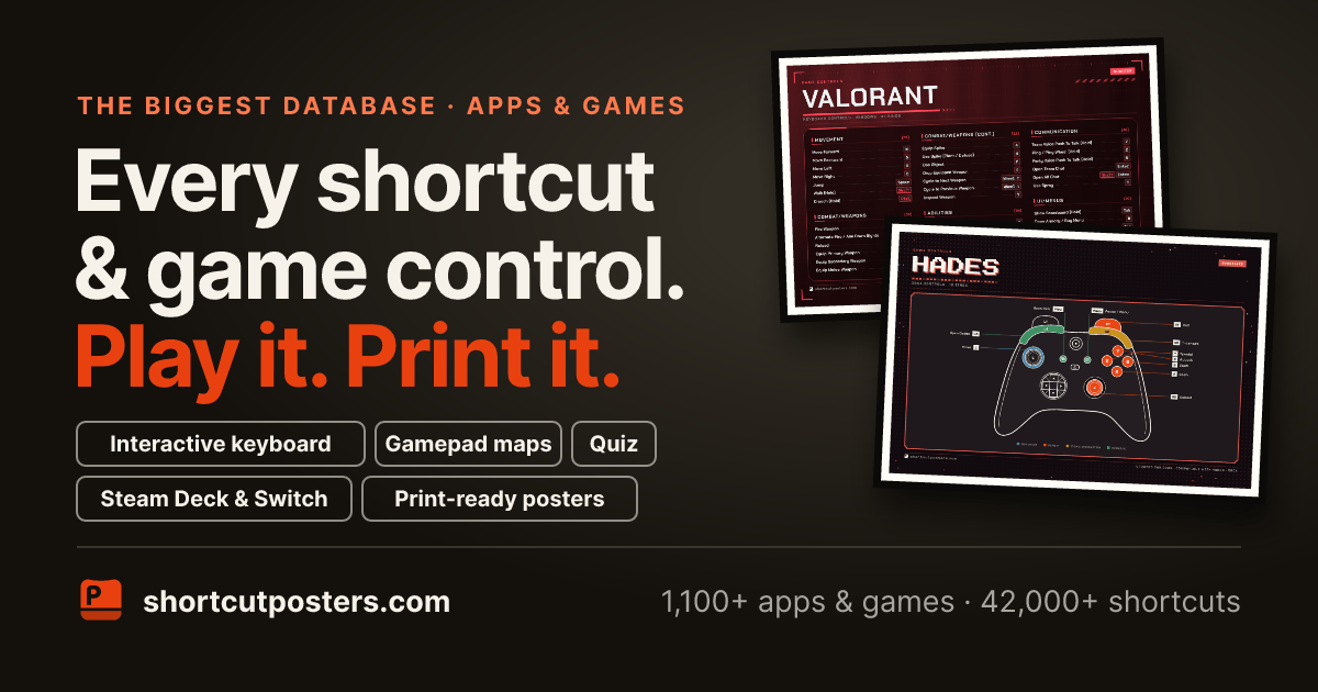 PC Game Controls — Keyboard & Mouse Keybinds for Every Game ...